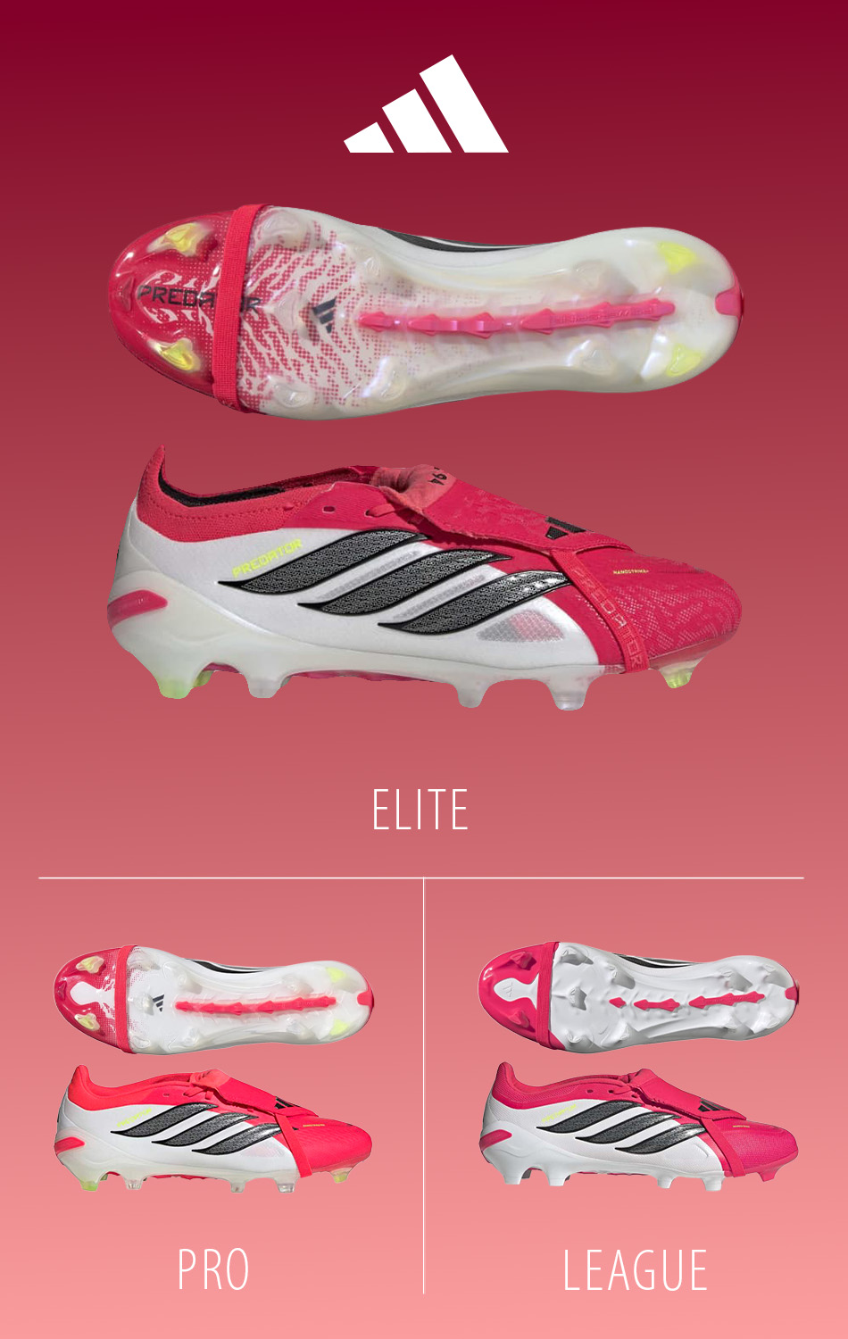What is the difference between Soccer Cleat Tiers? - Soccer Village